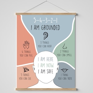 Grounding Technique Poster, Therapy Office Decor, School Counselor ...