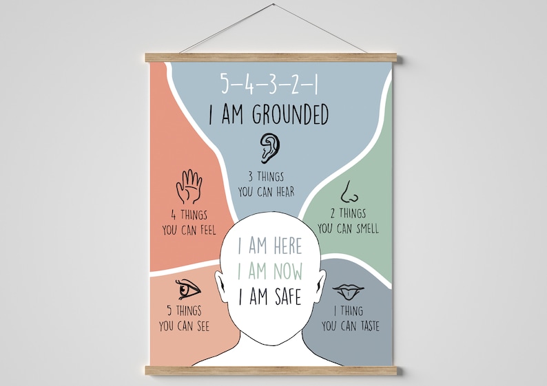 Grounding Technique Poster, Therapy Office Decor, School Counselor ...