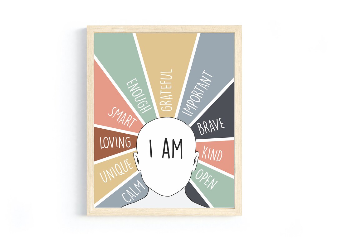 Classroom Poster, Growth Mindset Poster, Back to School Sign - Etsy