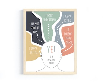 Growth Mindset Poster Set for Bulletin Board or Classroom - Etsy