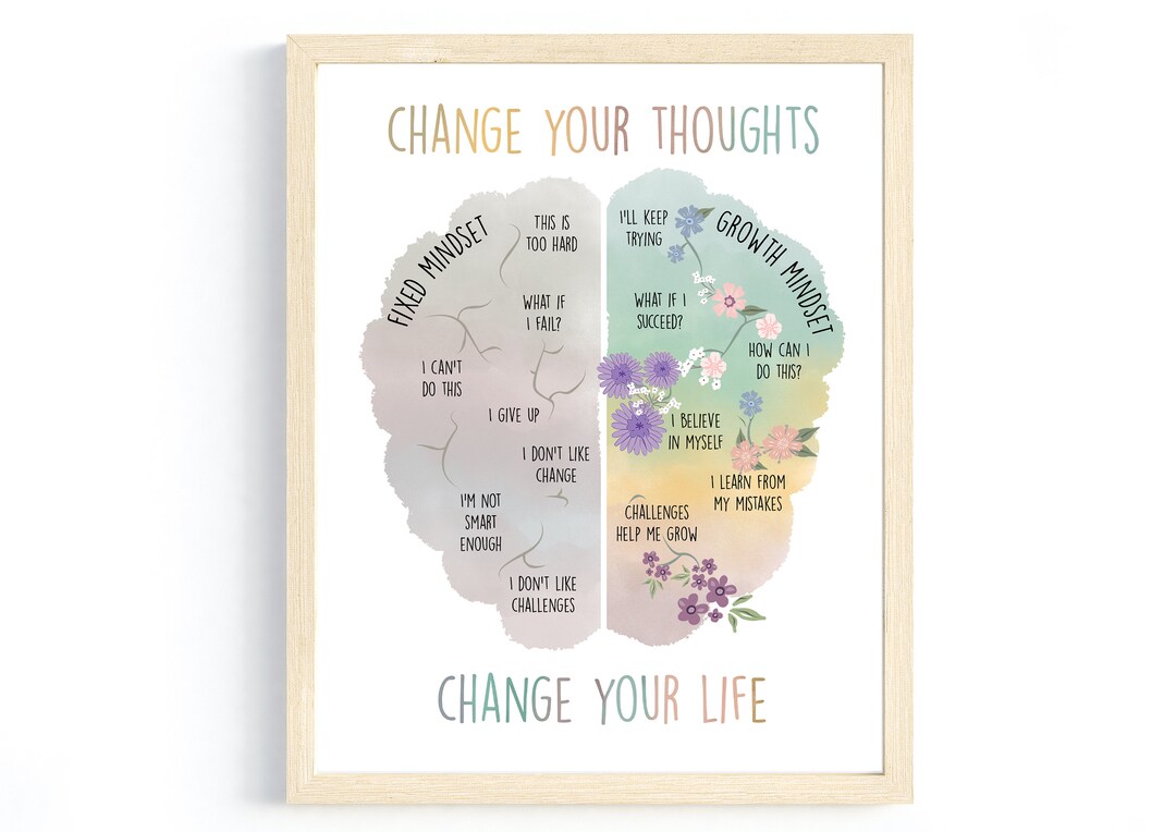 Change Your Thoughts, Growth Mindset Floral Design, Therapy Office ...