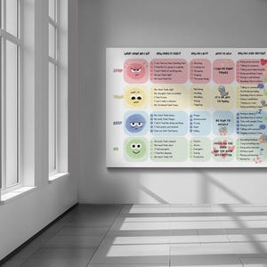 Zones of Regulation Feelings Chart, Coping Skills, Calm Corner Mood ...
