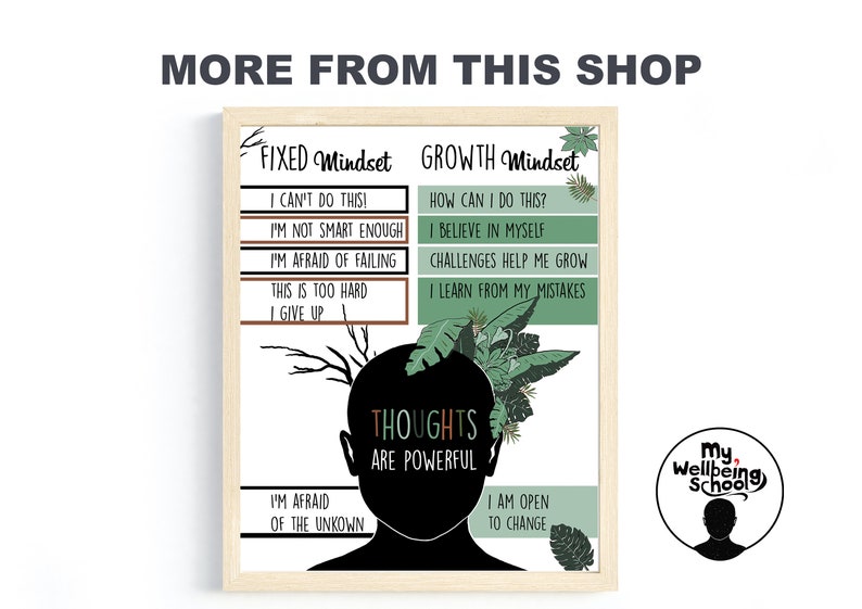 Classroom Affirmation Poster, Growth Mindset Poster, Welcome Back to ...