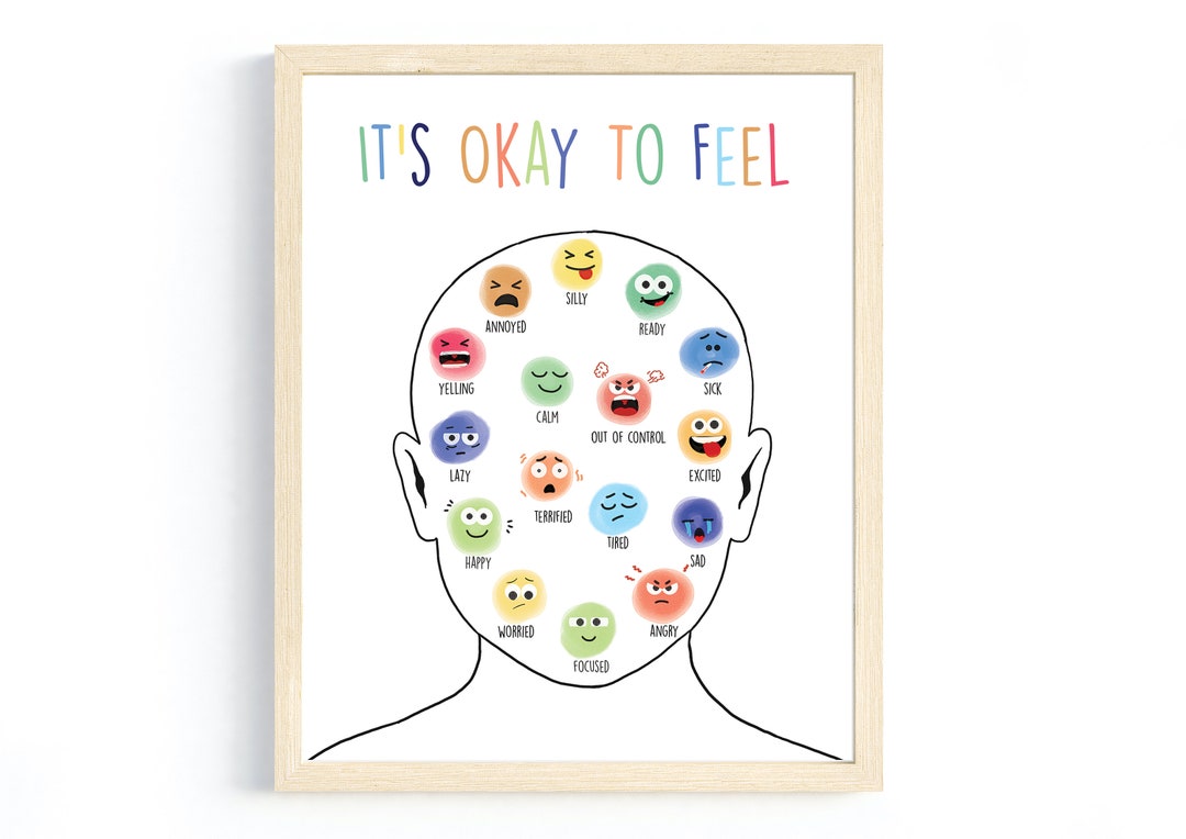 It's Okay to Feel Poster, Emotions Poster, Feelings Chart, School ...