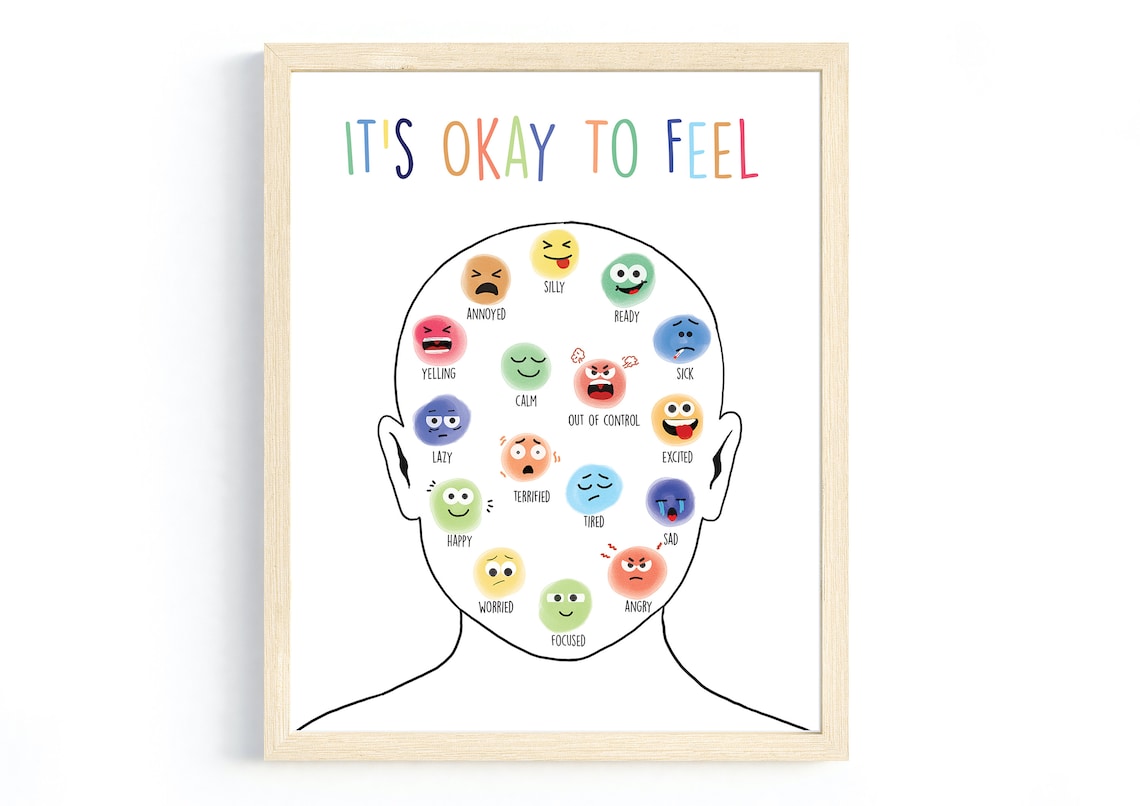 It's Okay to Feel Poster, Emotions Poster, Feelings Chart, School ...
