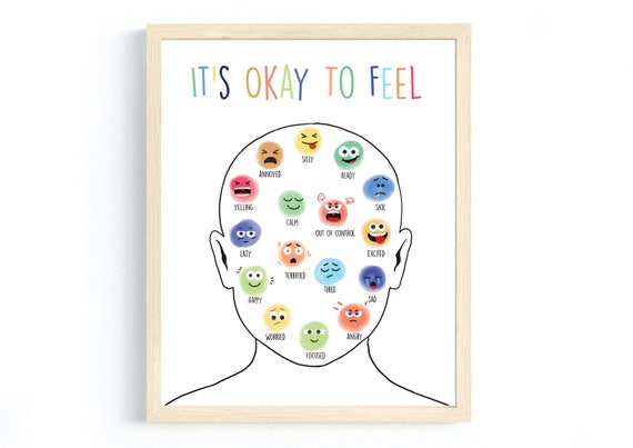 It's Okay to Feel Poster Emotions Poster Feelings Chart - Etsy Australia