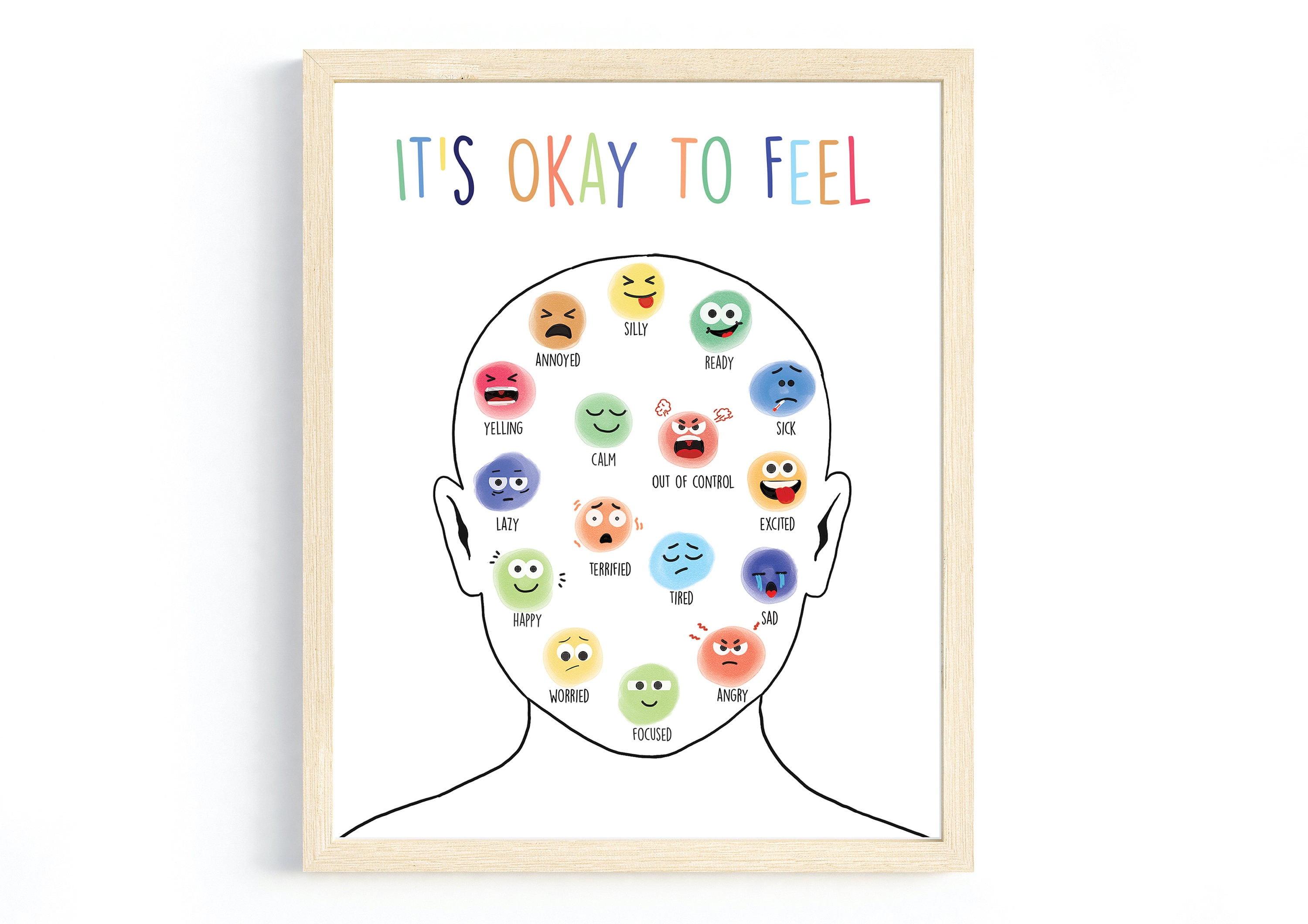 It's Okay to Feel Poster, Emotions Poster, Feelings Chart, School ...