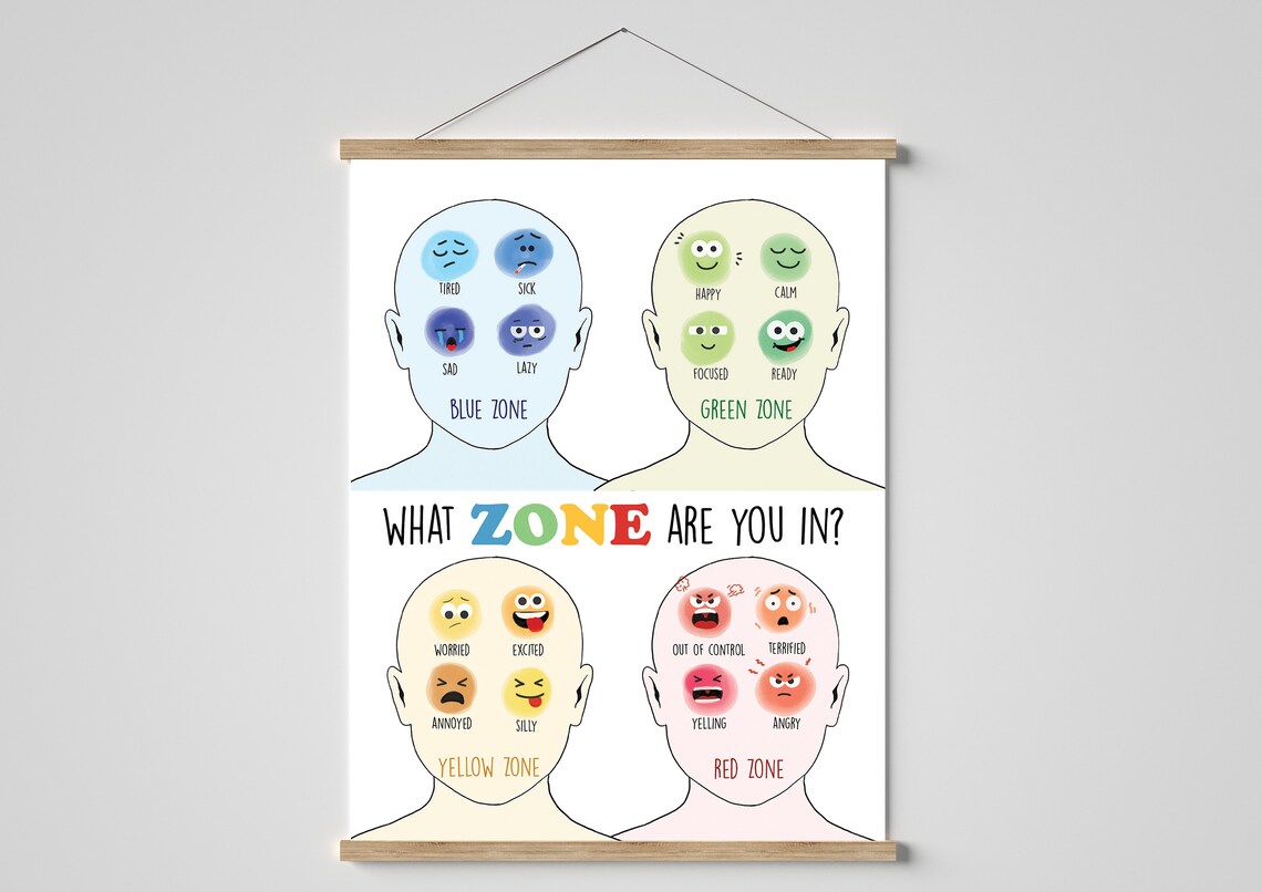Zones of Regulation Poster, Feelings Chart, Emotions Poster, Calm ...