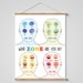 Zones of Regulation Poster, Feelings Chart, Emotions Poster, Calm ...