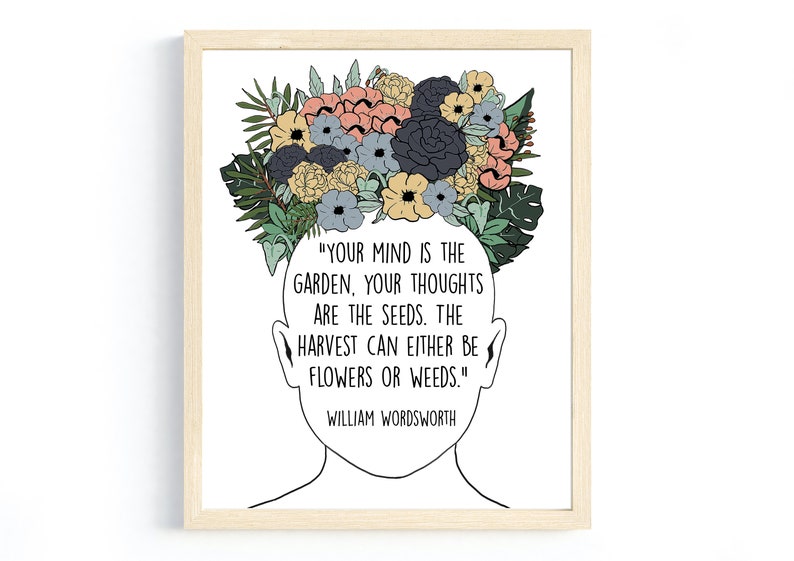 Growth Mindset Wall Art Growth Mindset Quote Growth Mindset - Etsy