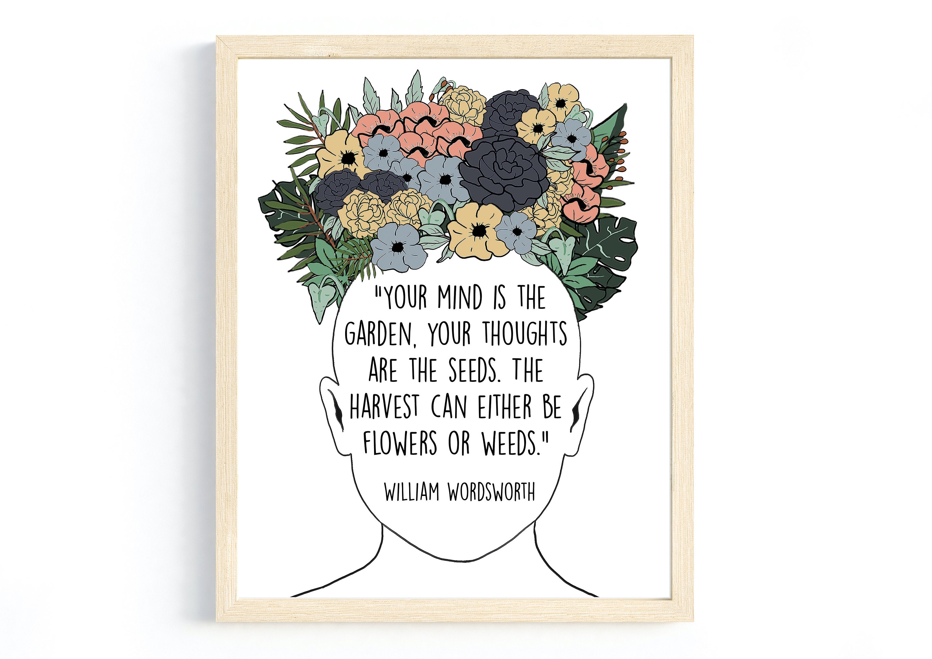 Growth Mindset Wall Art Growth Mindset Quote Growth Mindset - Etsy ...