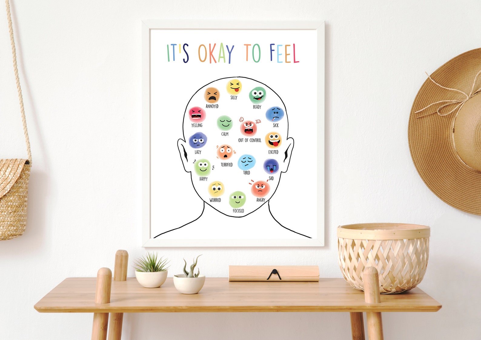 It's Okay to Feel Poster, Emotions Poster, Feelings Chart, School ...