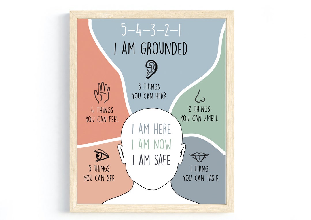 Grounding Technique Poster, Therapy Office Decor, School Counselor ...