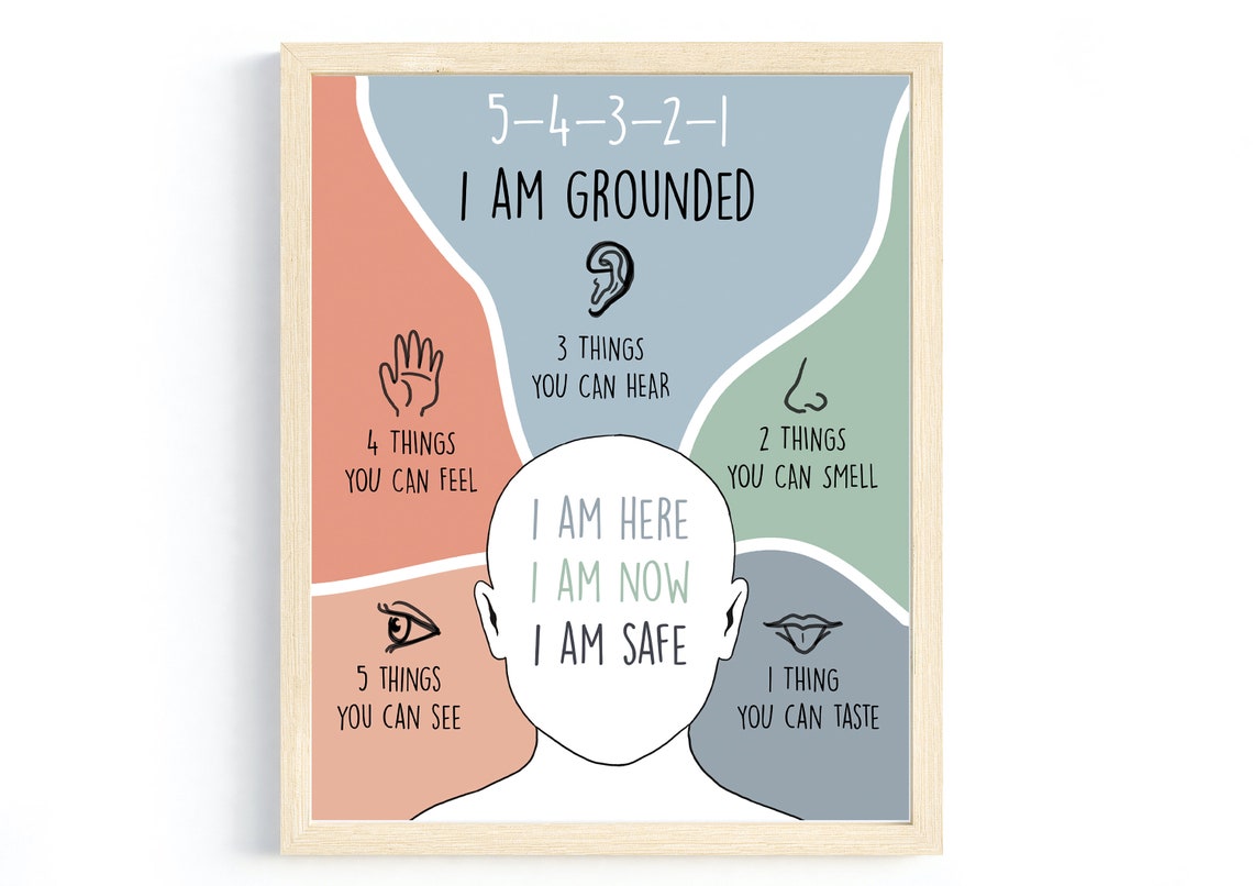 Grounding Technique Poster Therapy Office Decor School - Etsy