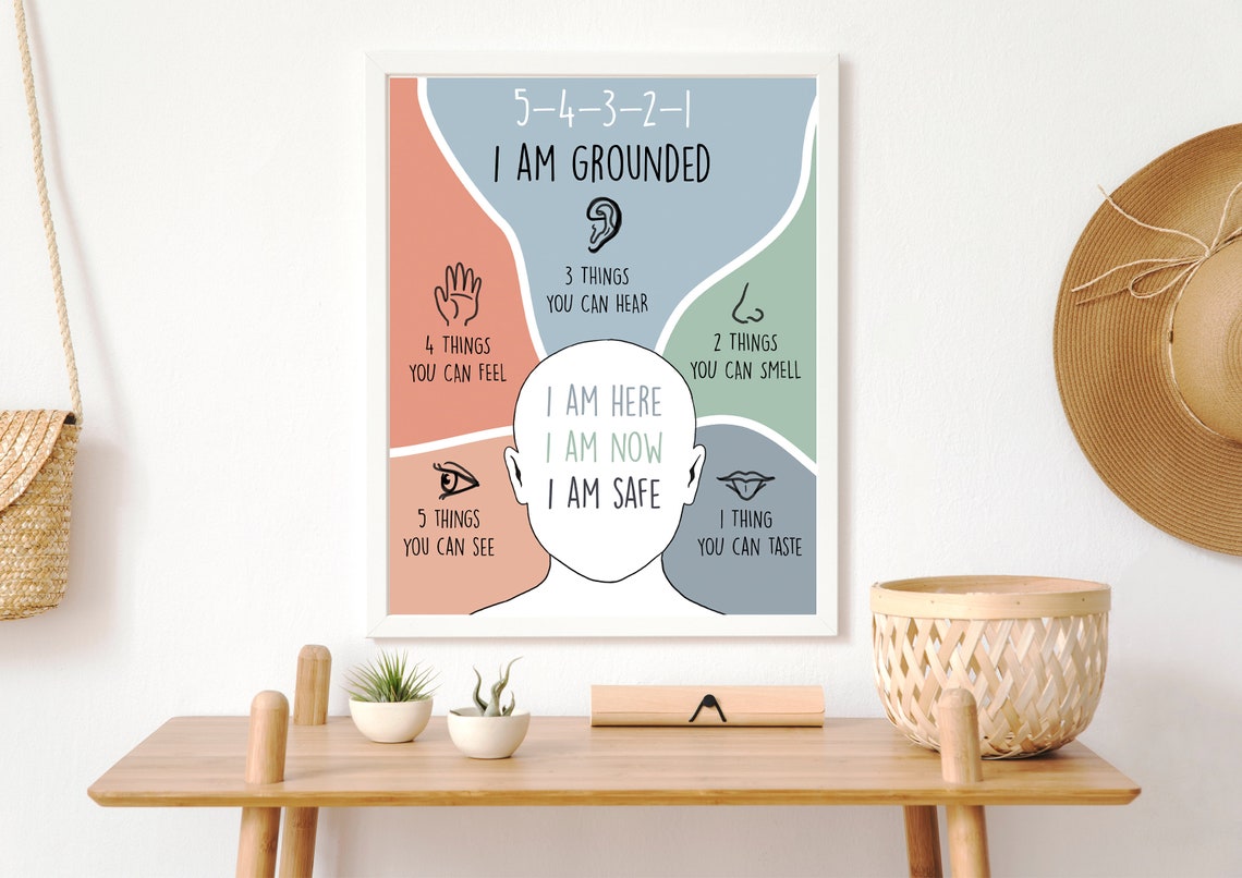Grounding Technique Poster Therapy Office Decor School - Etsy Canada