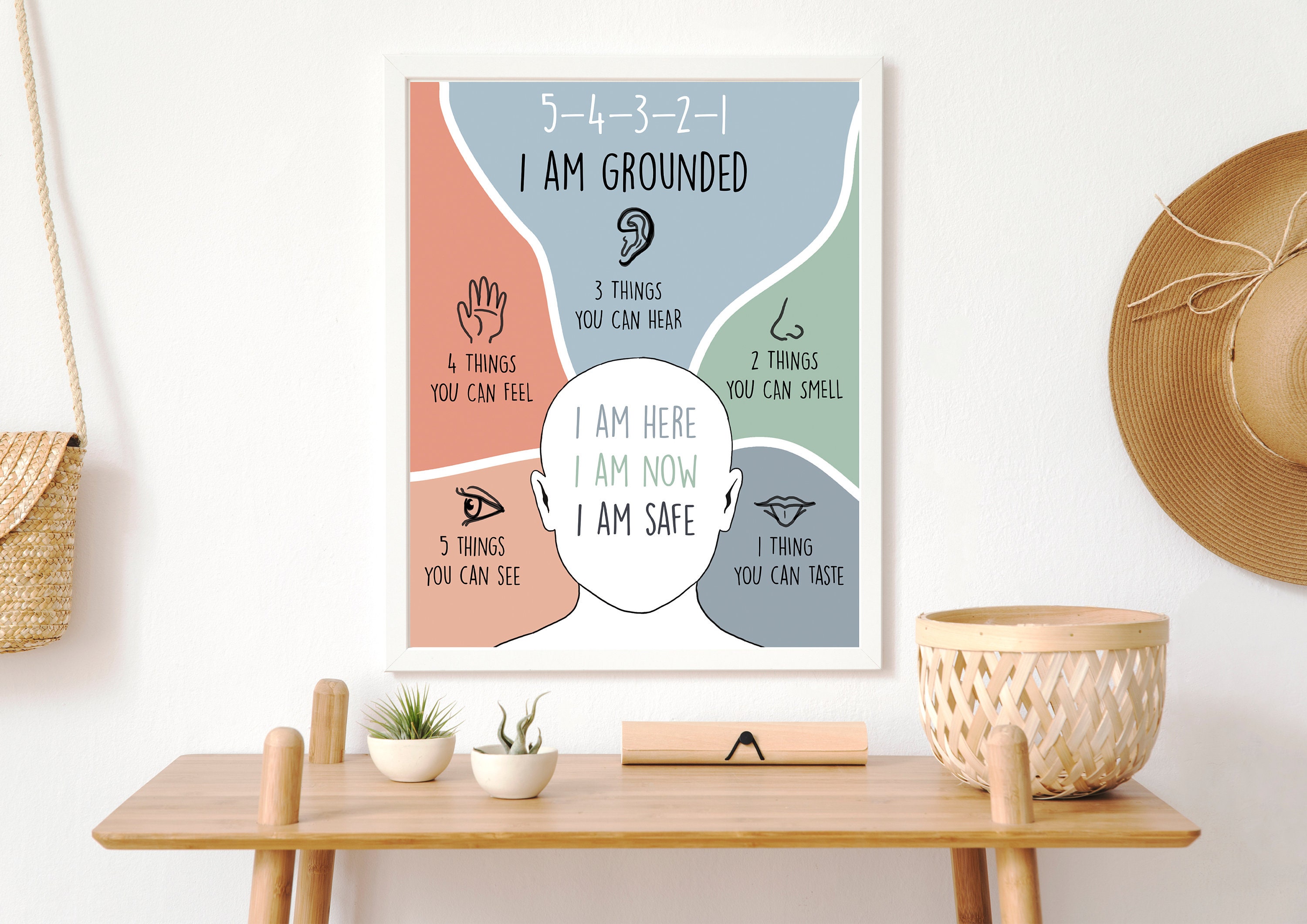 Grounding Technique Poster, Therapy Office Decor, School Counselor ...