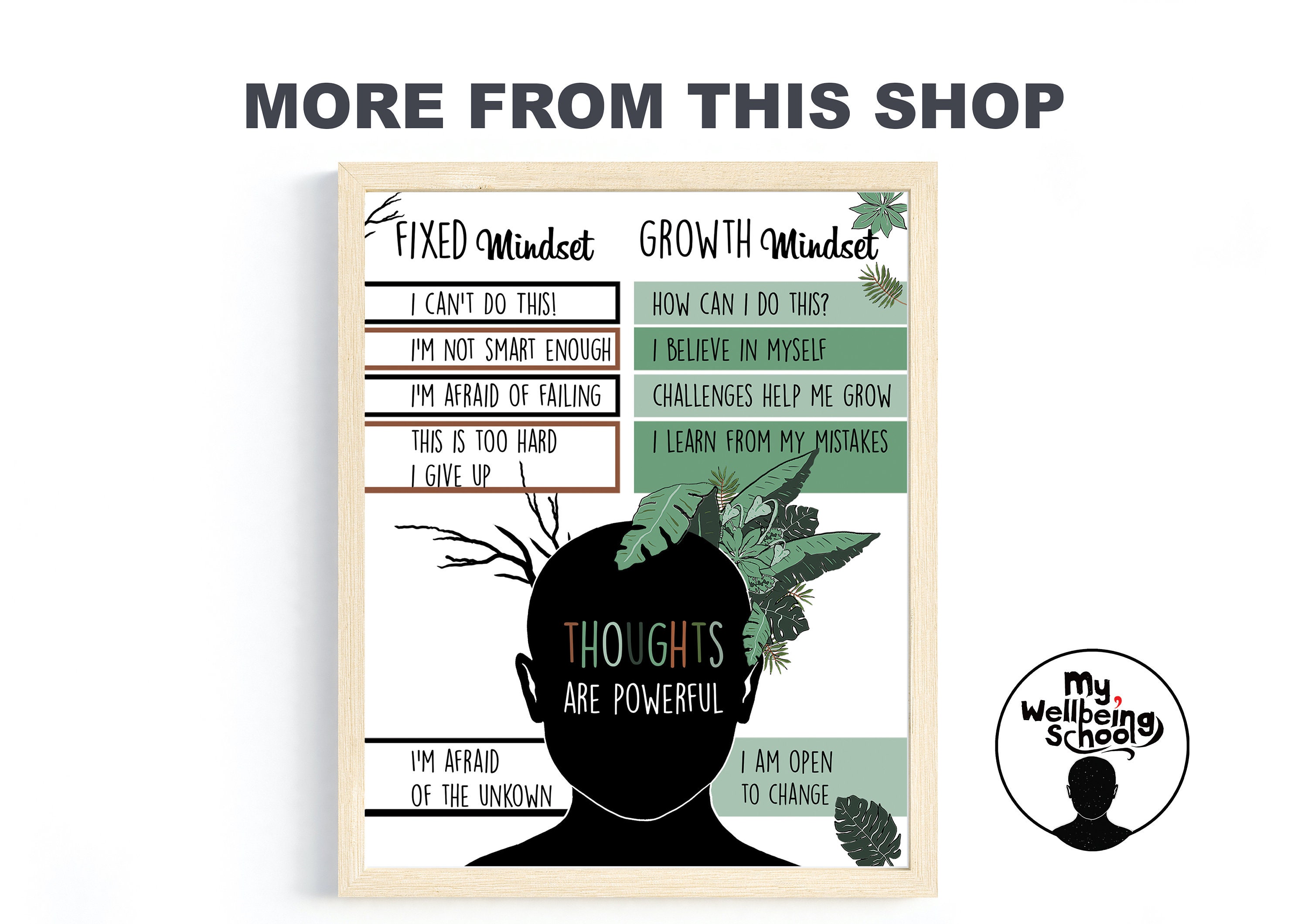 It's Okay to Feel Poster, Emotions Poster, Feelings Chart, School ...