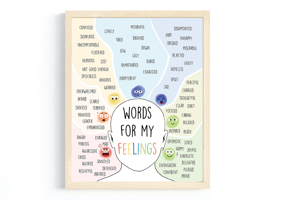 Words for My Feelings Poster, Therapy Office Decor, Calm Corner ...