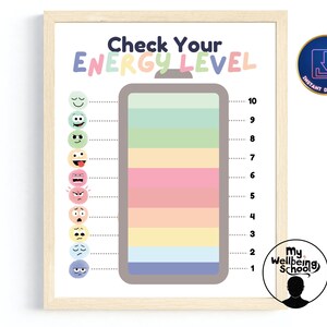 Feelings Poster, Self-check In, Energy Level, Battery, School Counselor ...