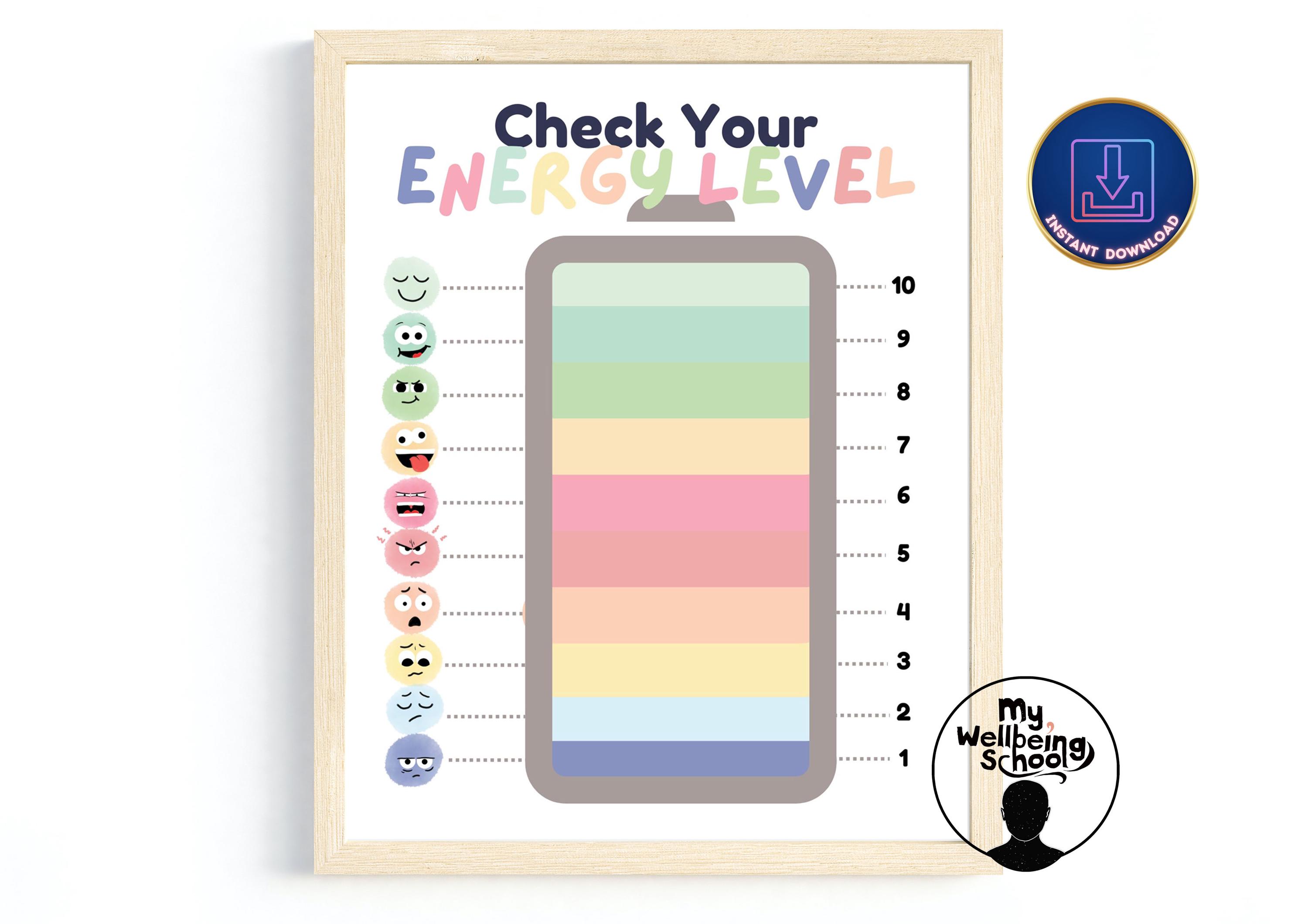 Feelings Poster, Self-check In, Energy Level, Battery, School Counselor ...