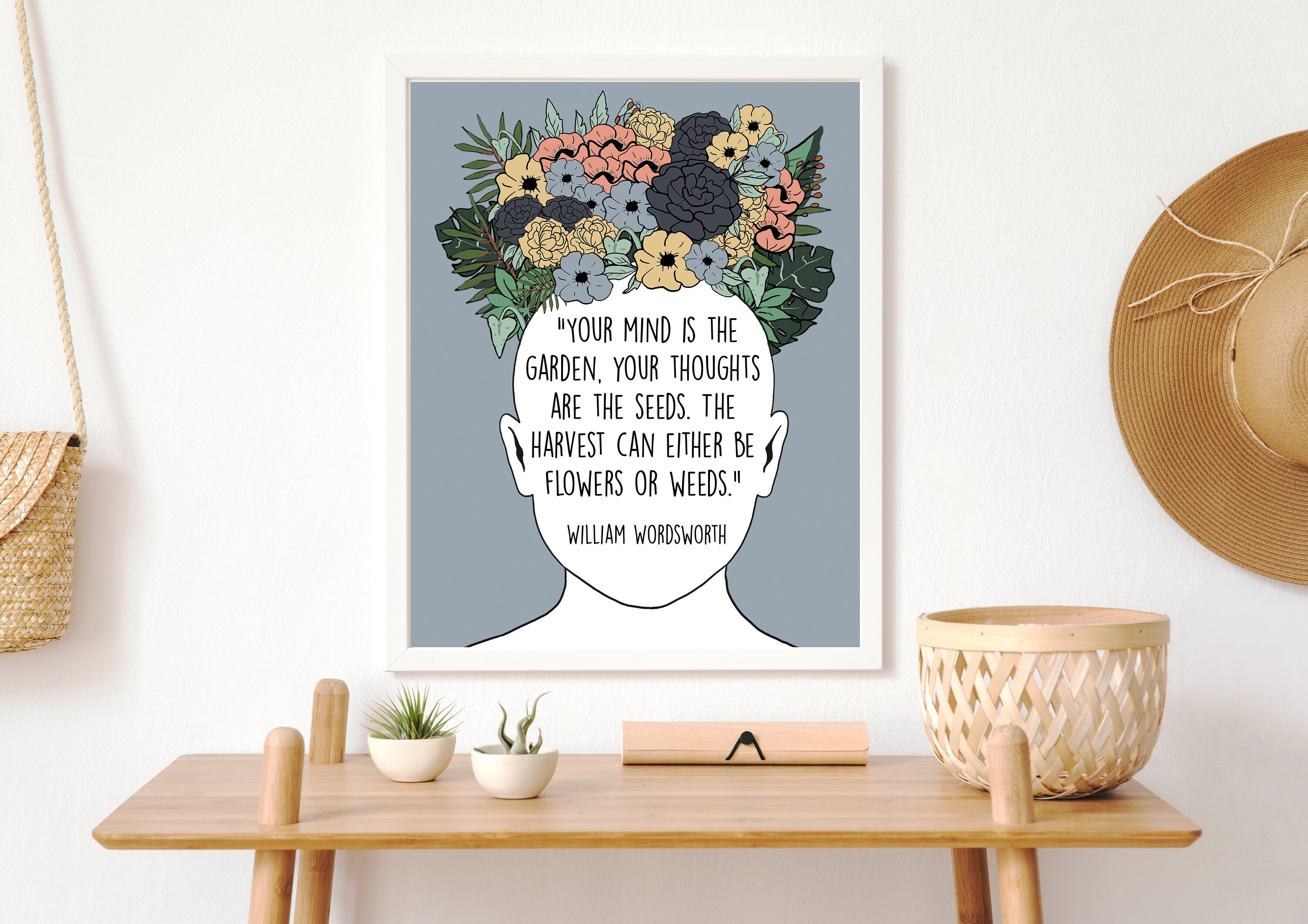 Growth Mindset Wall Art Growth Mindset Quote Growth Mindset - Etsy ...