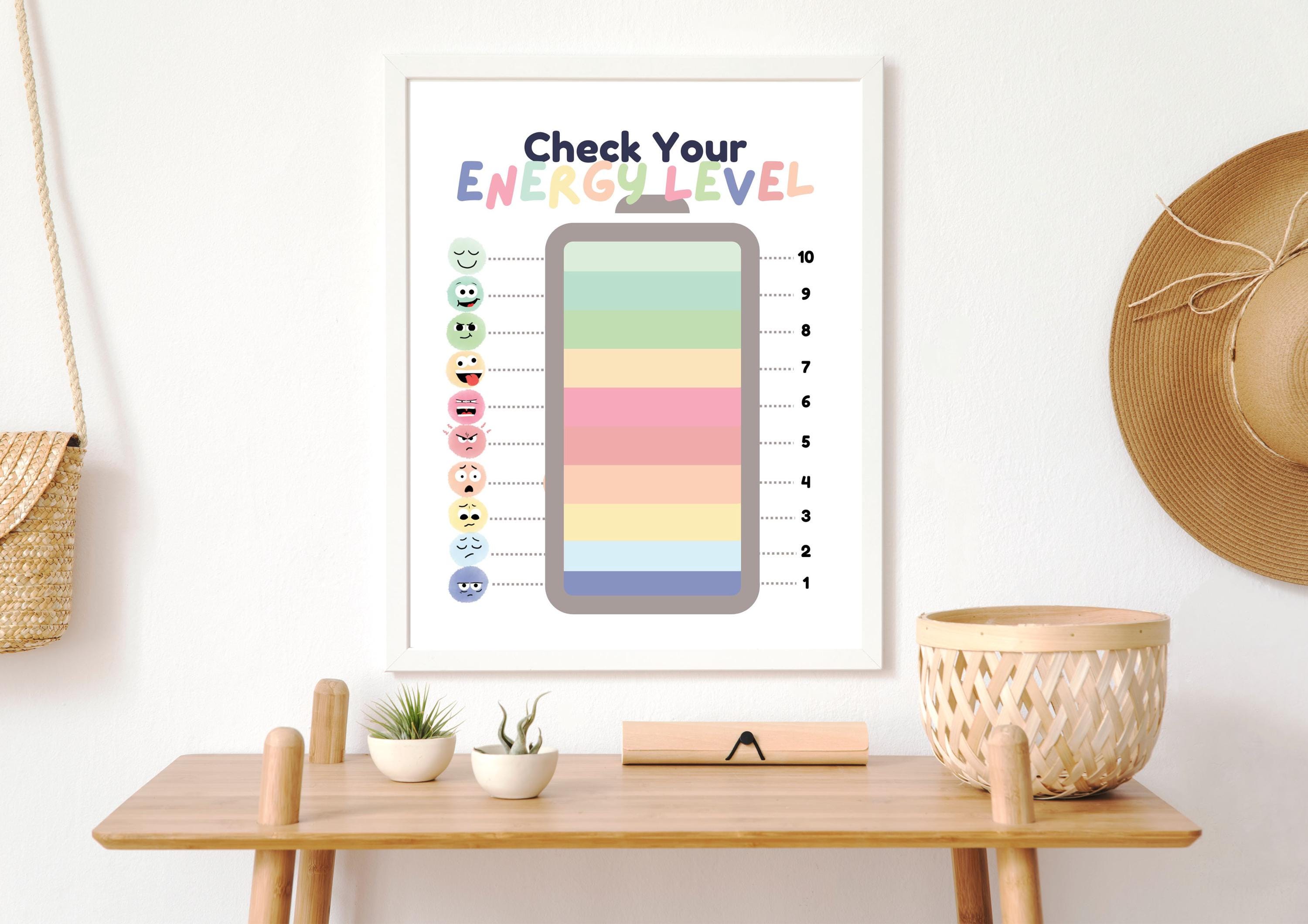 Feelings Poster, Self-check In, Energy Level, Battery, School Counselor ...