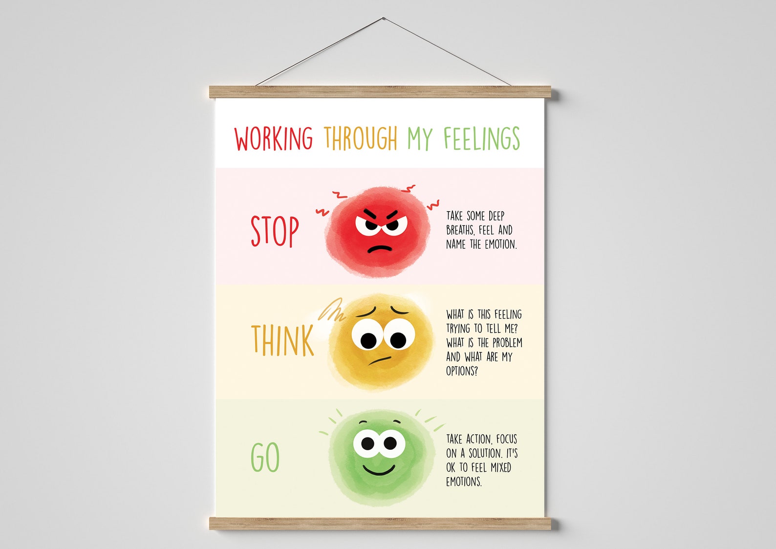 Feelings Chart, Emotional Regulation Poster, Calm Corner, Therapy ...
