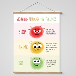 Feelings Chart, Emotional Regulation Poster, Calm Corner, Therapy ...