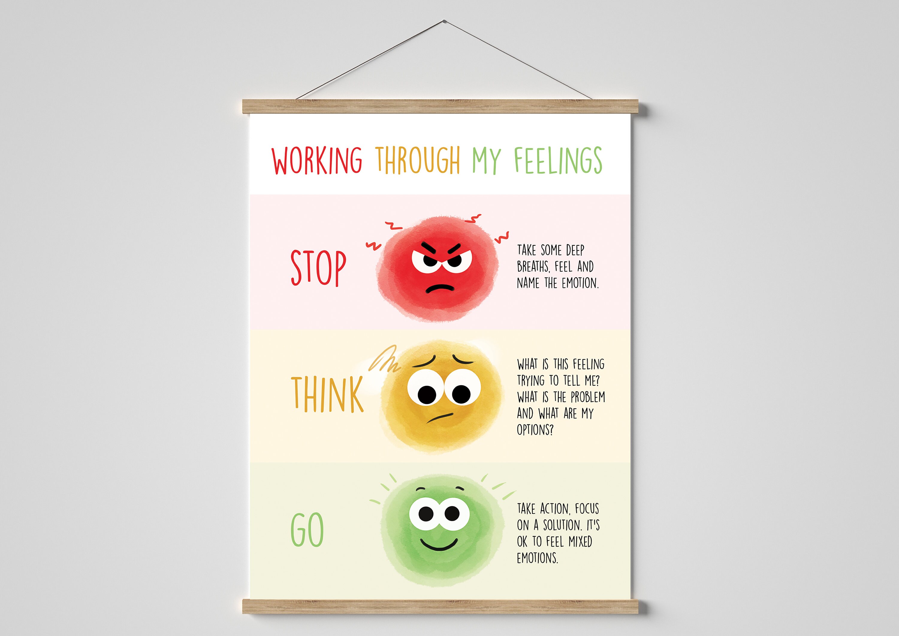 Feelings Chart Emotional Regulation Poster Calm Corner - Etsy Australia