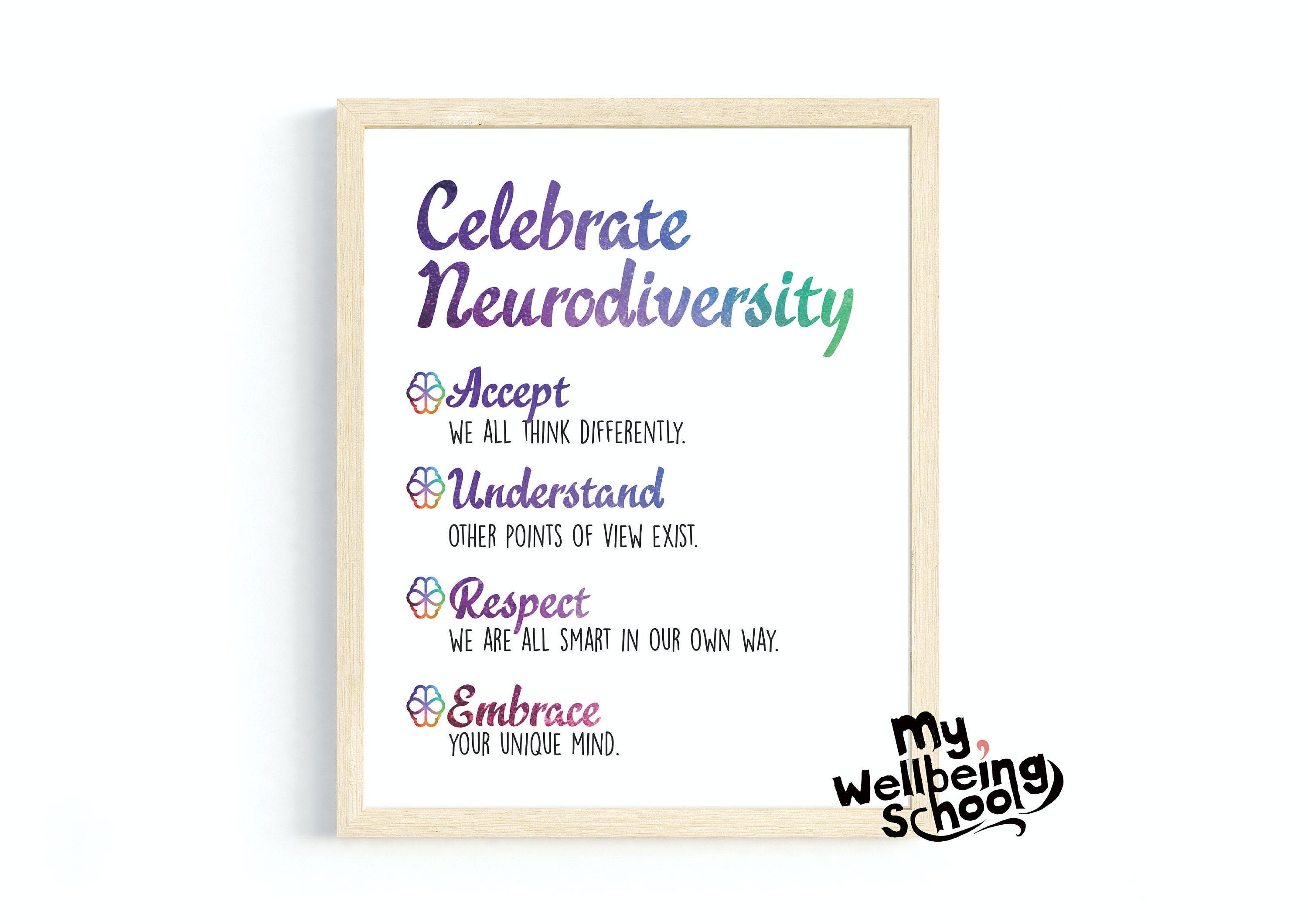 Celebrate Neurodiversity Poster Bundle | School Counsellor | School ...