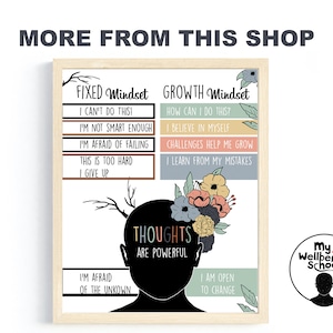 Consent Education, Body Safety Rules Poster, School Psychologist ...