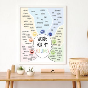 Words for My Feelings Poster, Therapy Office Decor, Calm Corner ...