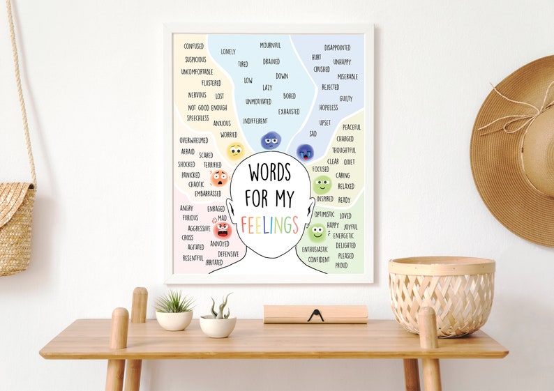 Words for My Feelings Poster, Therapy Office Decor, Calm Corner ...