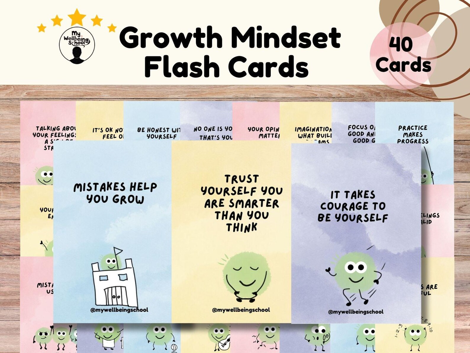 Growth Mindset Quote Cards, Inspirational Flashcards for School ...