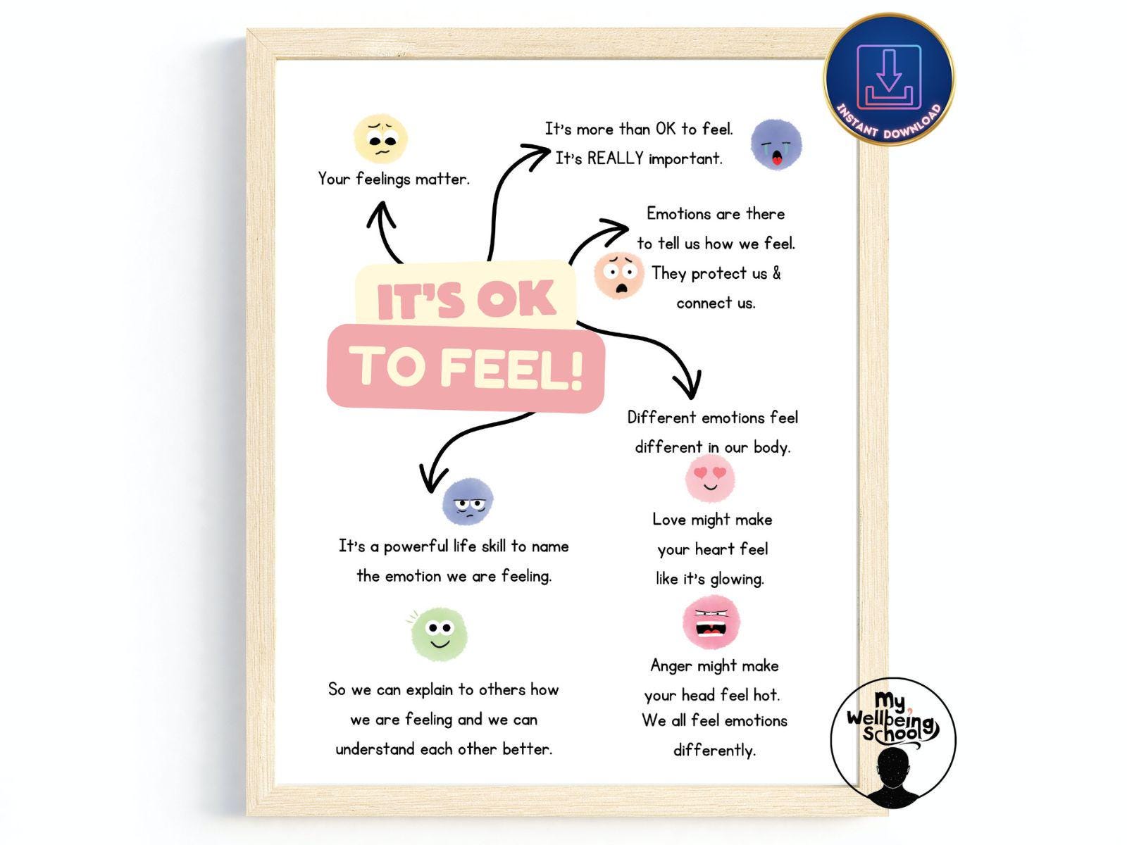 Feelings Chart for Classrooms, Emotional Regulation Posters Bundle for ...