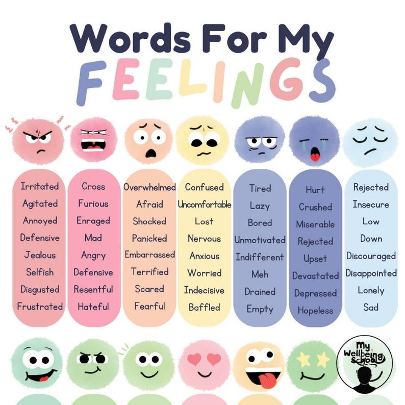 Words for My Feelings, Therapy Office Decor, Calm Corner Poster ...