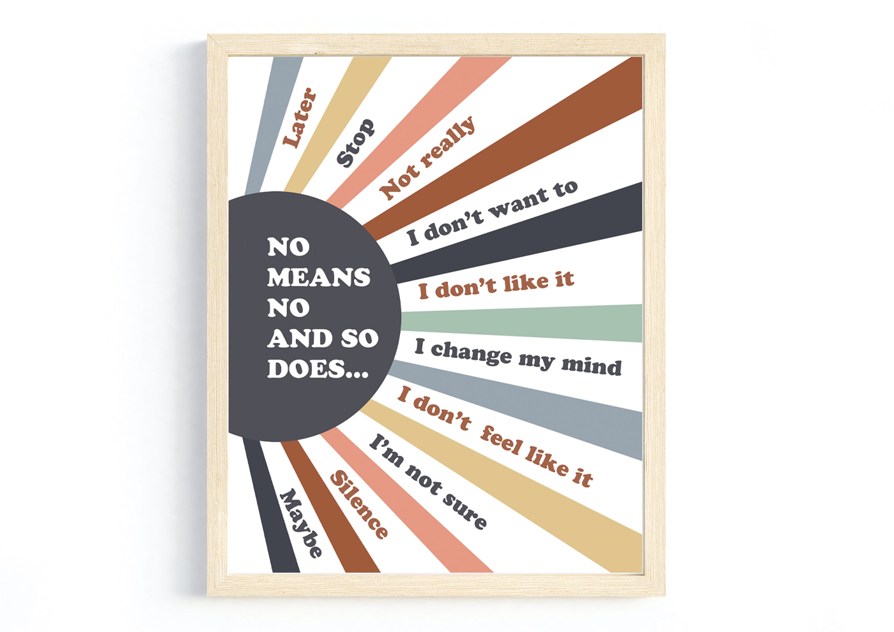 School Counselor Posters, Therapy Office Decor, No Means No Poster ...