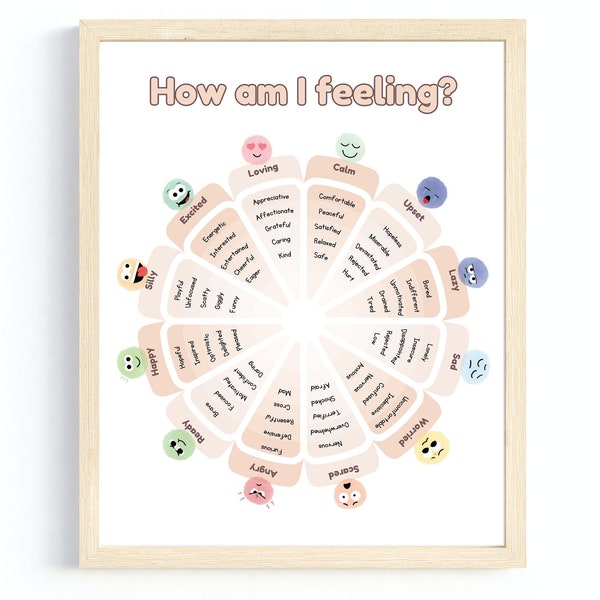 Mental Health Poster - Etsy