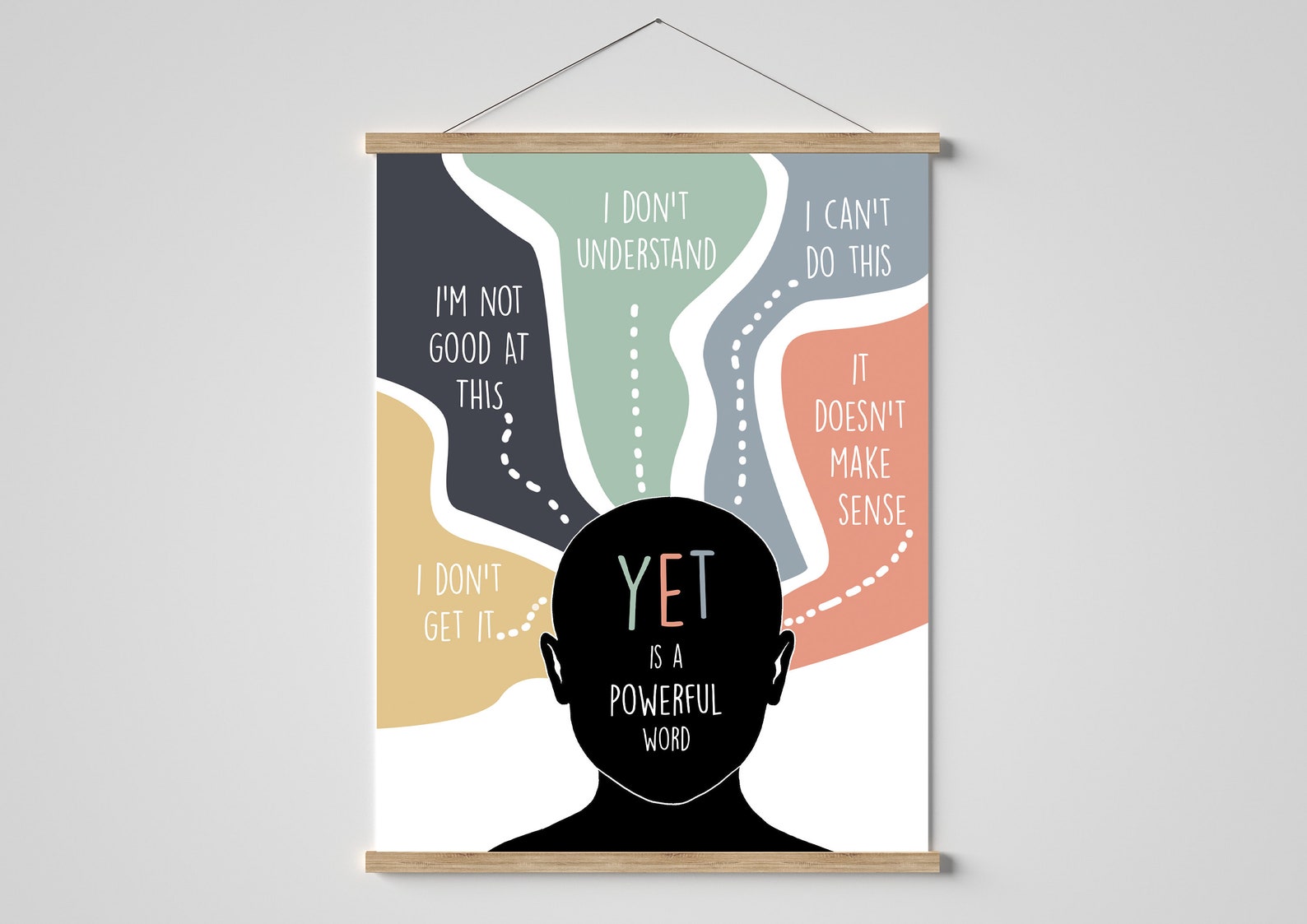 The Power of yet Poster, School Counselor, Growth Mindset Poster ...