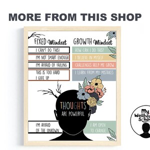 Growth Mindset Poster, Classroom Posters, School Counselor, Growth ...
