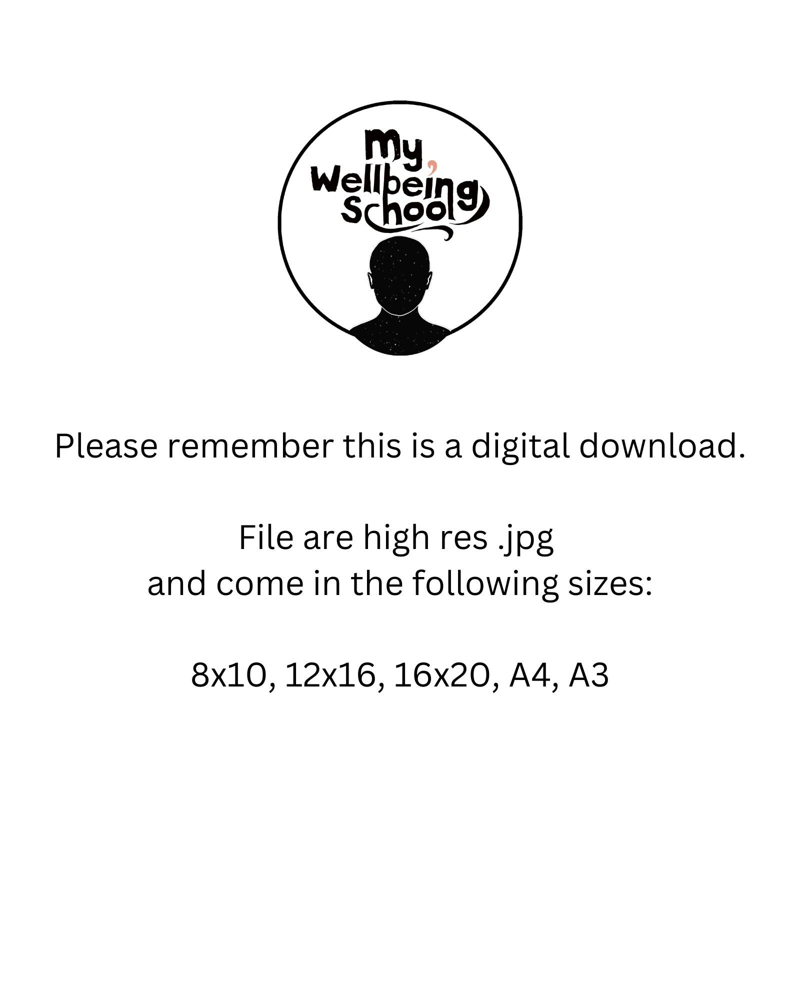 Feelings Wheel, Mental Health Poster, Emotions Poster, School ...