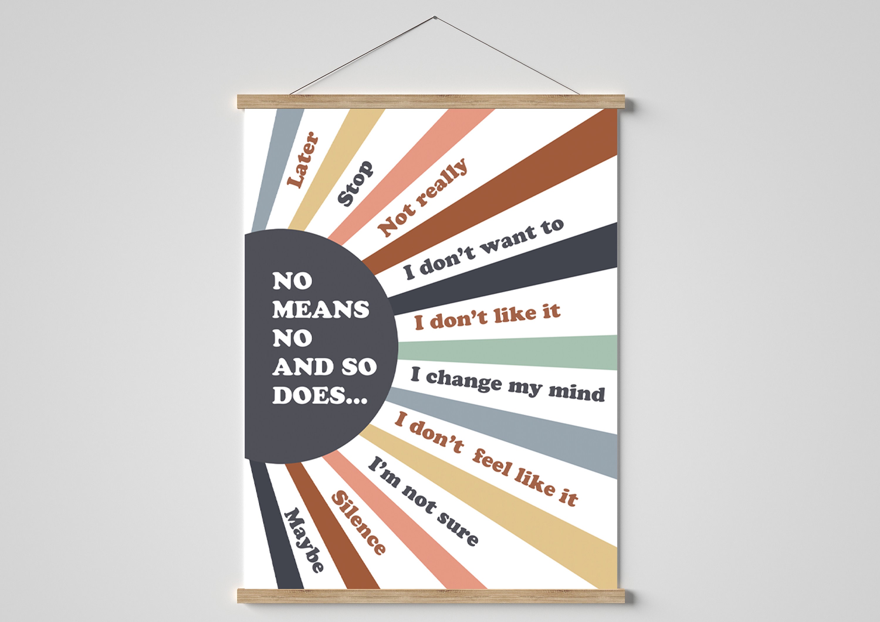 School Counselor Posters, Therapy Office Decor, No Means No Poster ...