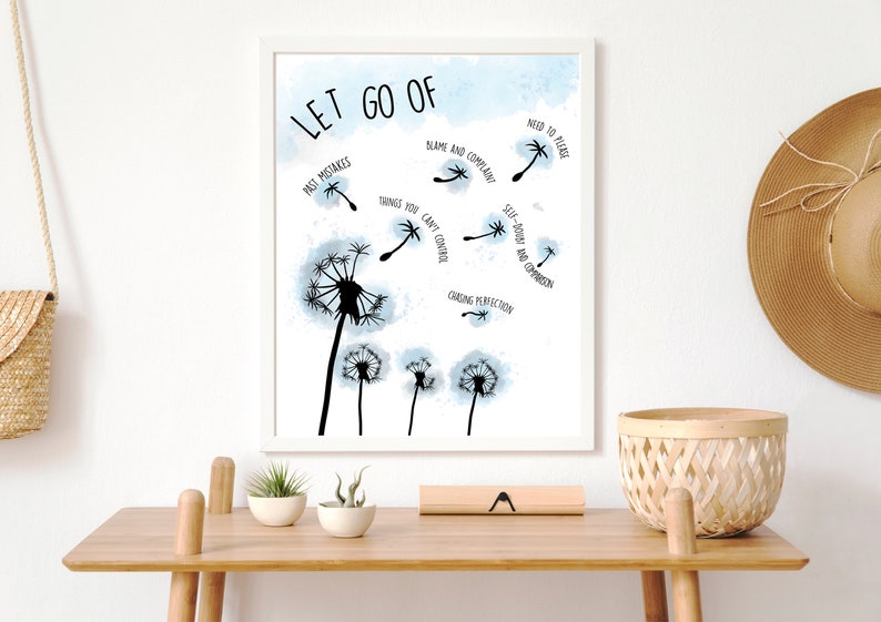 Let Go of Print, Therapy Office Decor, Coping Skills Poster, School ...