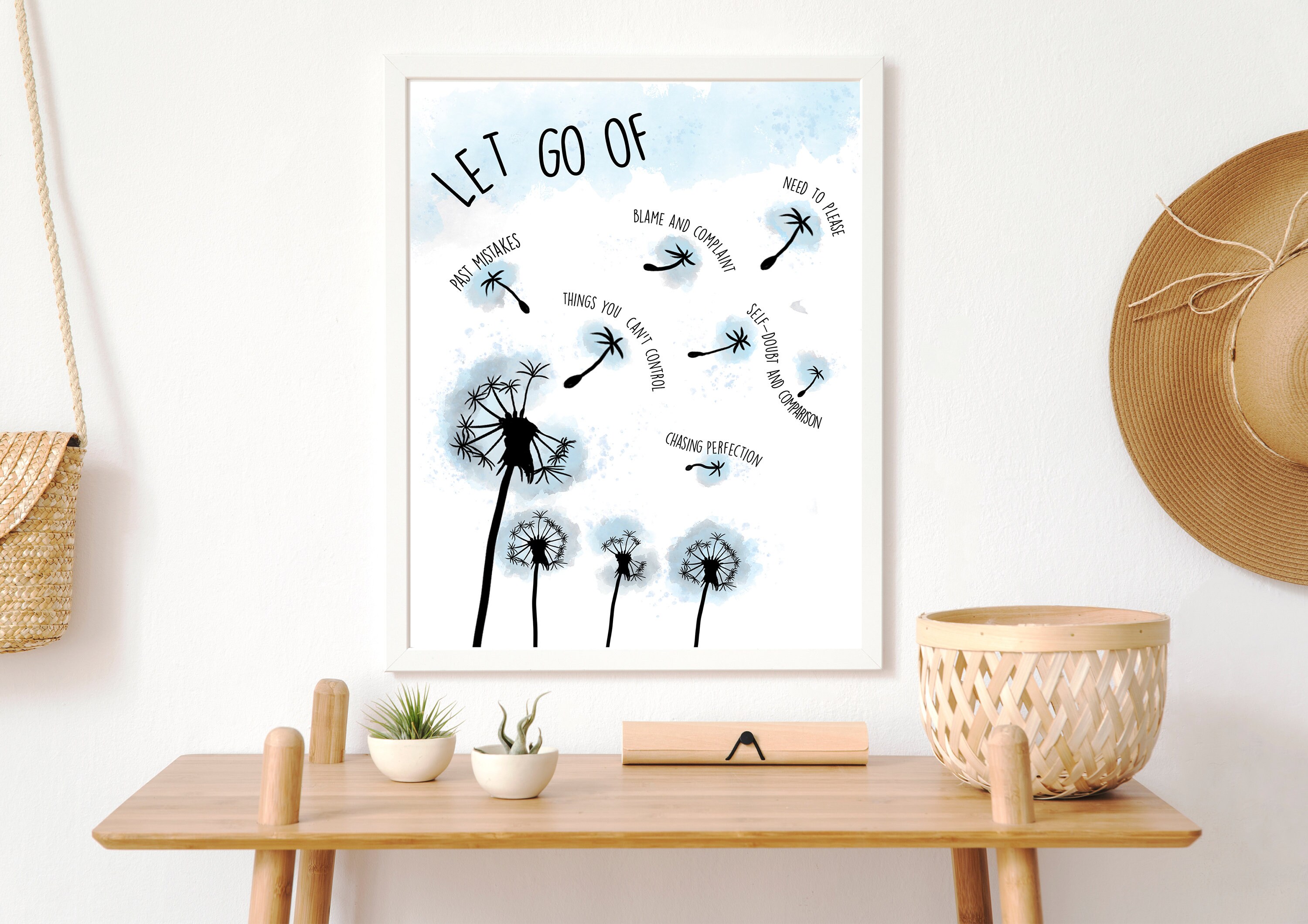 Let Go of Print, Therapy Office Decor, Coping Skills Poster, School ...