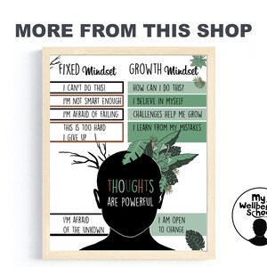 Feelings Chart, Emotional Regulation Poster, Calm Corner, Therapy ...