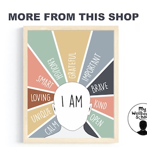 Feelings Chart, Emotional Regulation Poster, Calm Corner, Therapy ...