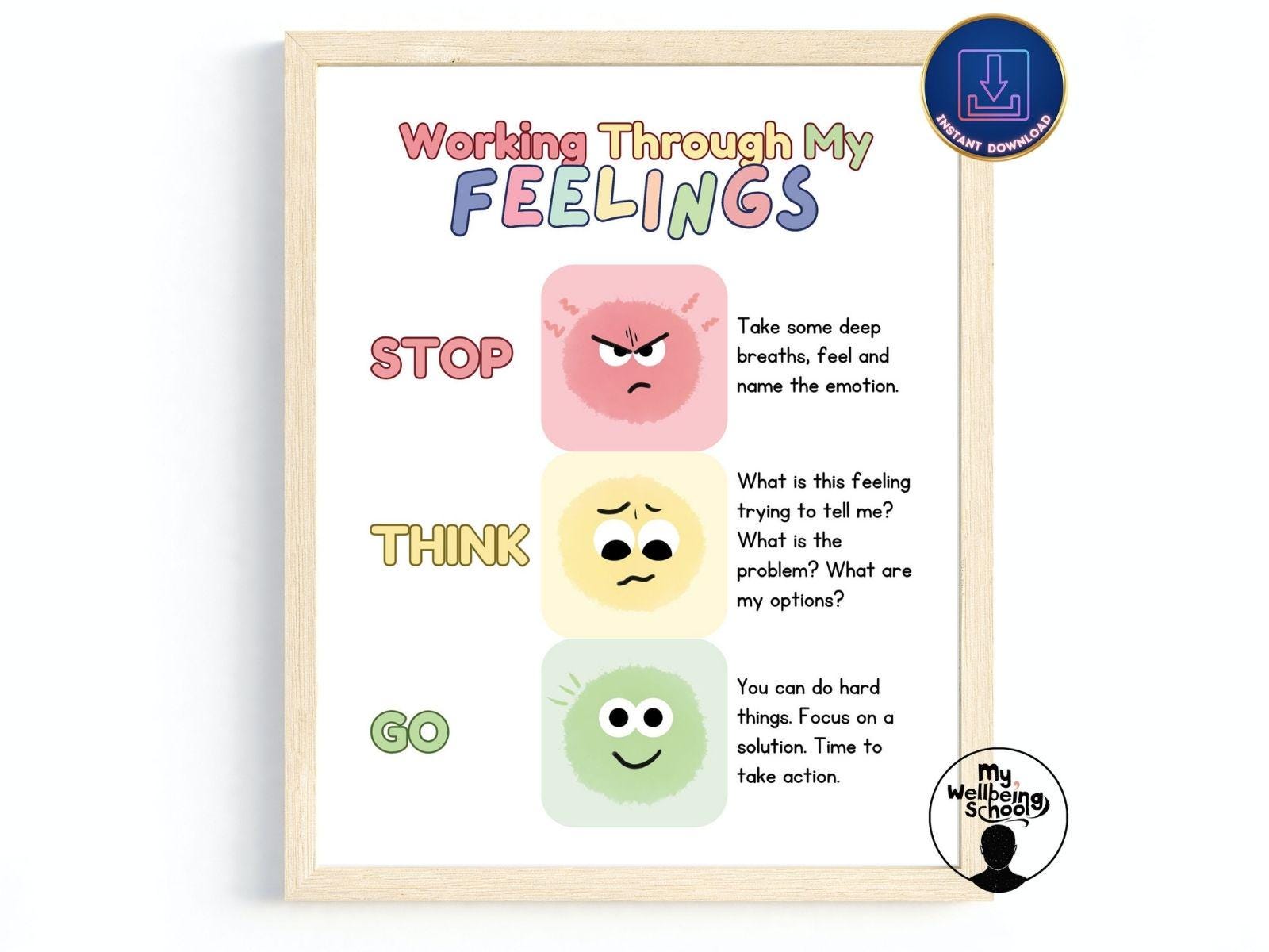 Feelings Chart for Classrooms, Emotional Regulation Posters Bundle for ...