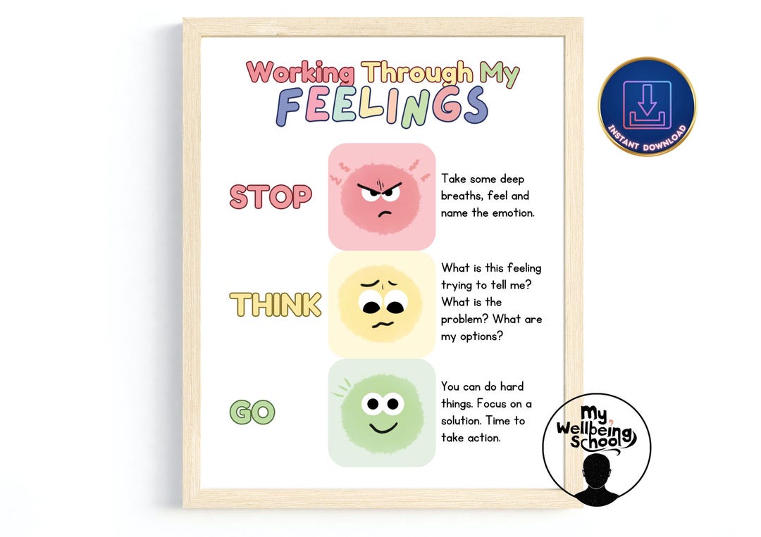 Working Through My Feelings, Zones of Regulation, Coping Skills ...