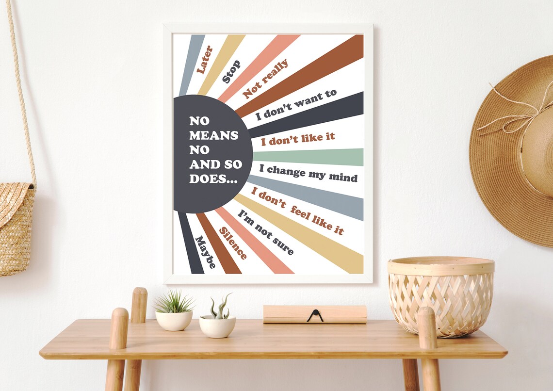 School Counselor Posters, Therapy Office Decor, No Means No Poster ...