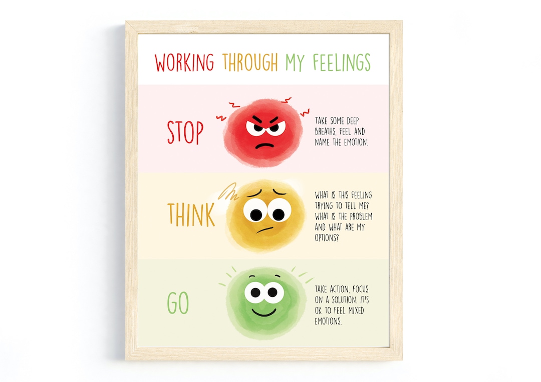 Feelings Chart, Emotional Regulation Poster, Calm Corner, Therapy ...